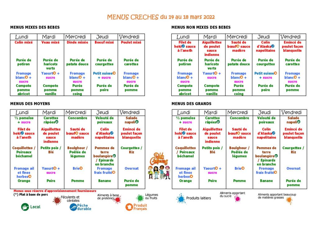Menu crèche Mars/Avril 2022 – Isles-Lès-Villenoy