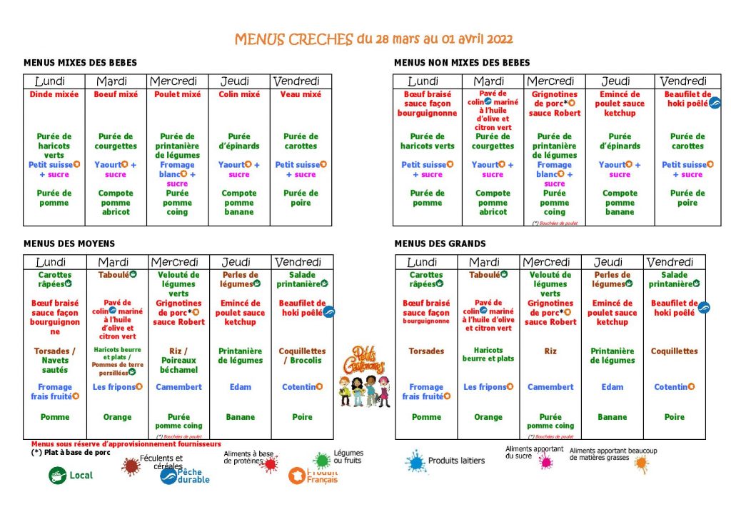 Menu crèche Mars/Avril 2022 – Isles-Lès-Villenoy